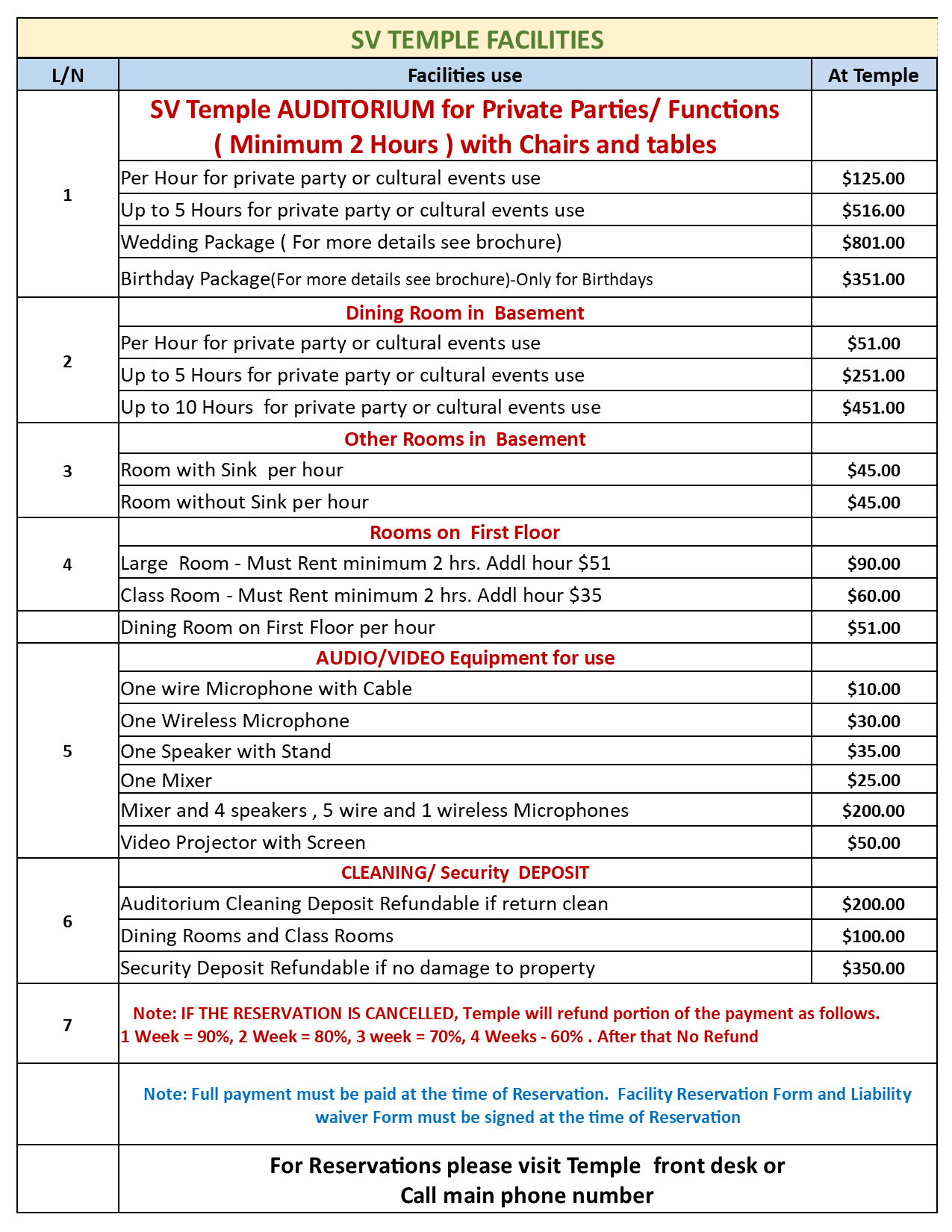 SV Temple Facilities for Events use – Sri Venkateswara (Balaji) Temple