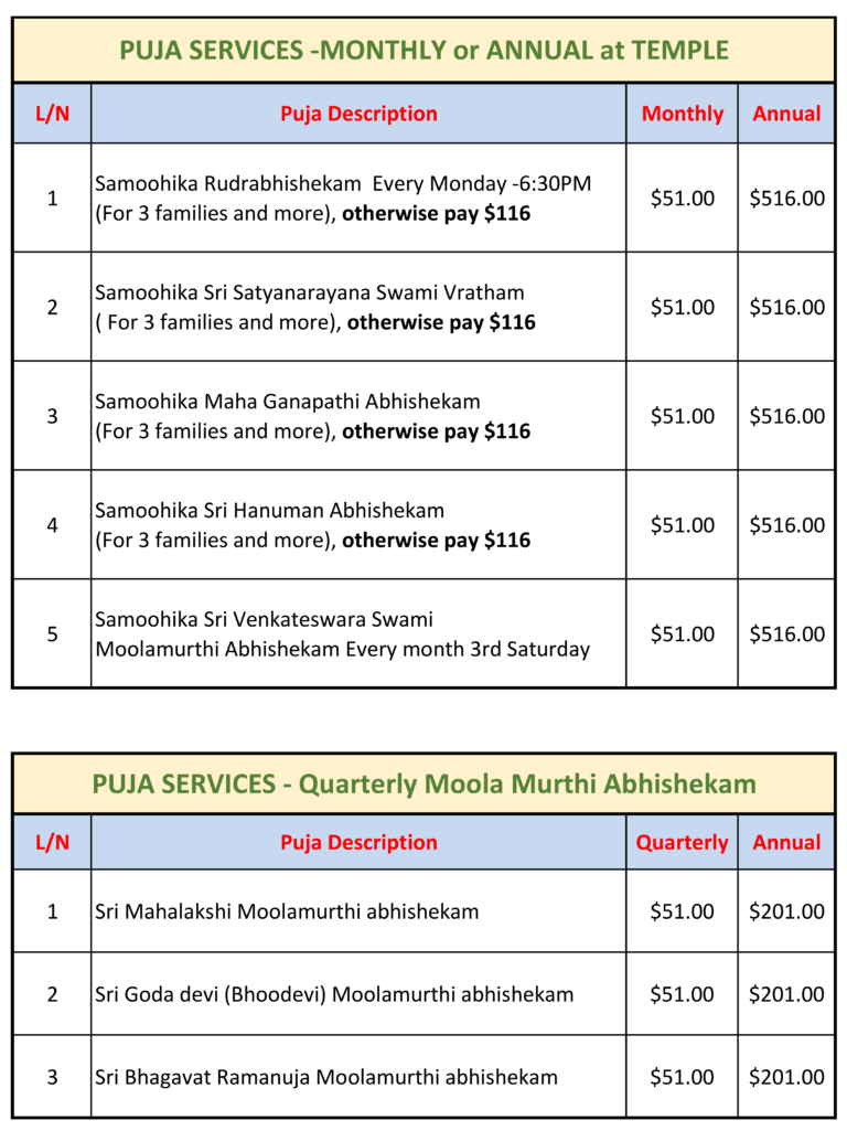 Puja services – Monthly or Annual at Temple only – Sri Venkateswara ...