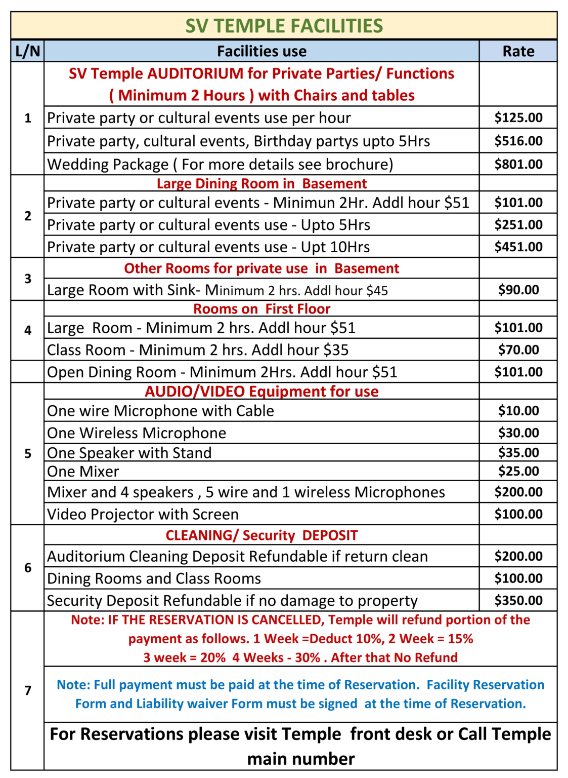 SV Temple Facilities for Events – Sri Venkateswara (Balaji) Temple